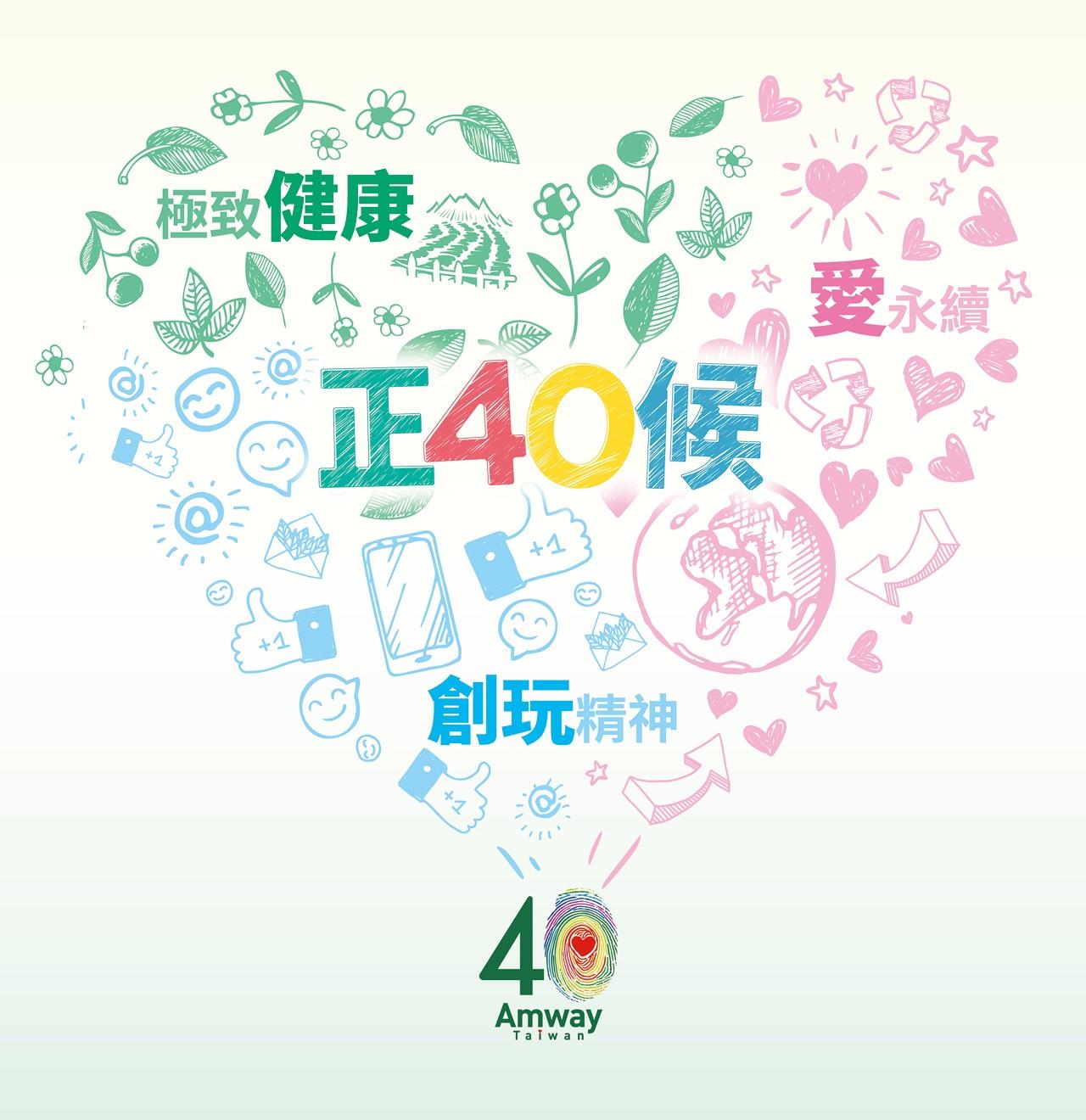 安麗正40候 改變就從現在開始 - iShare 數位內容中心
